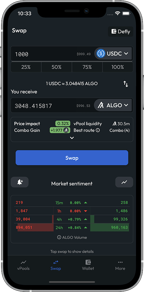 Defly Wallet - Algorand Wallet enhanced!
